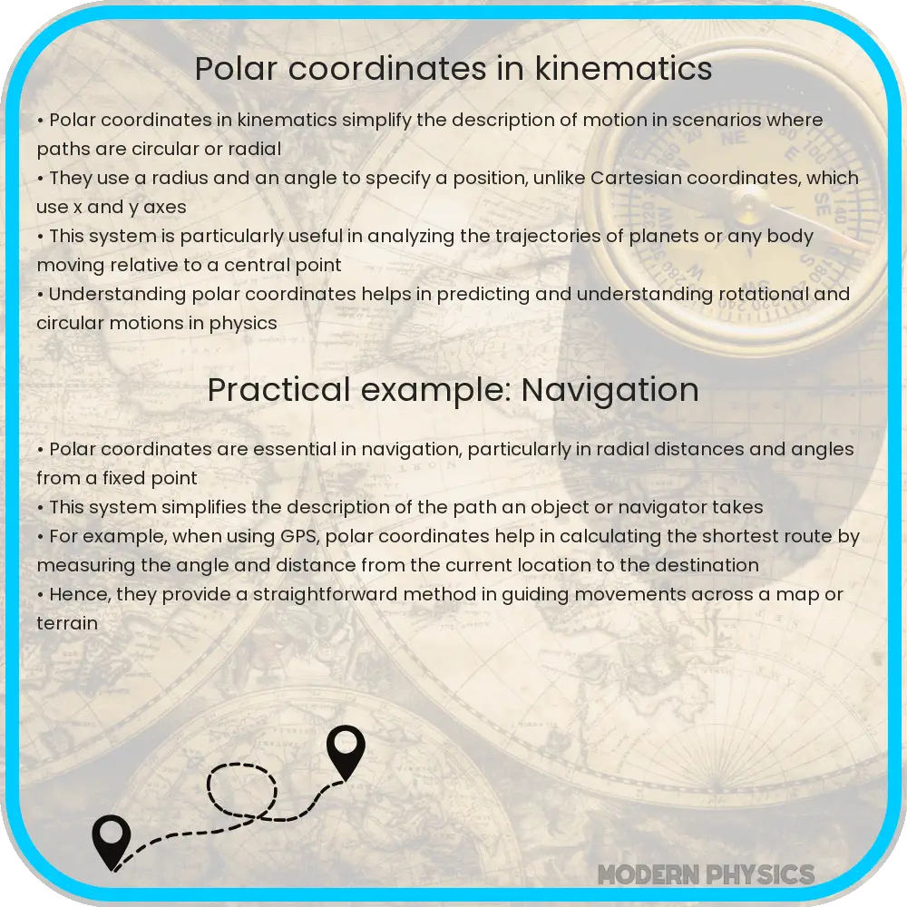 Polar Coordinates In Kinematics Motion Analysis And Dynamics