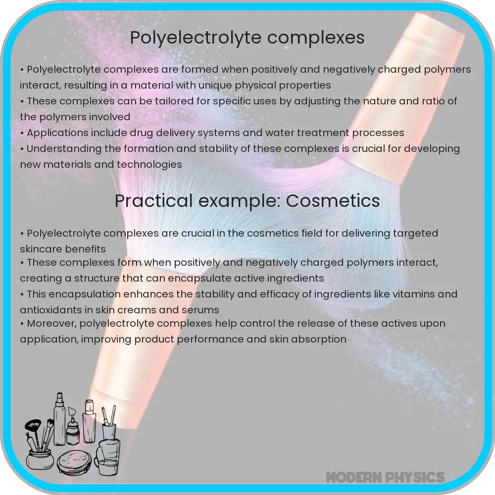 Polyelectrolyte Complexes | Stability, Formation & Applications