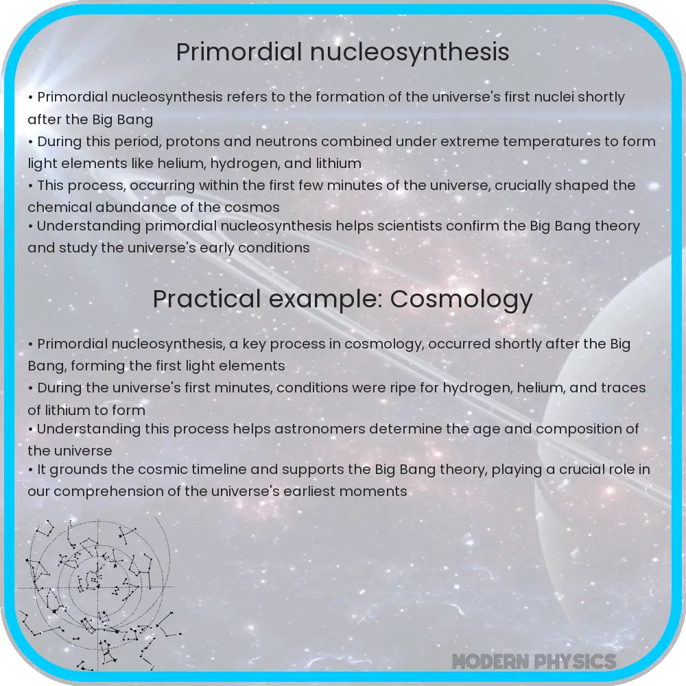 Primordial Nucleosynthesis | Big Bang, Elements & Universe