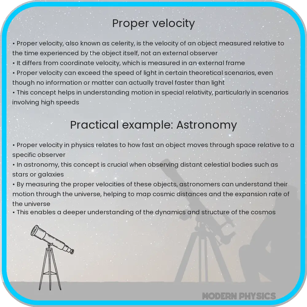 Proper Velocity | Special Relativity Insights & Uses