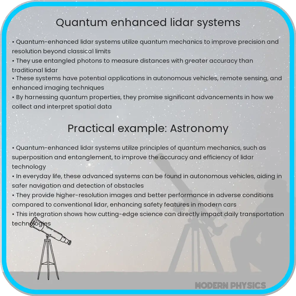 Quantum-Enhanced Lidar Systems | Precision, Speed & Innovation
