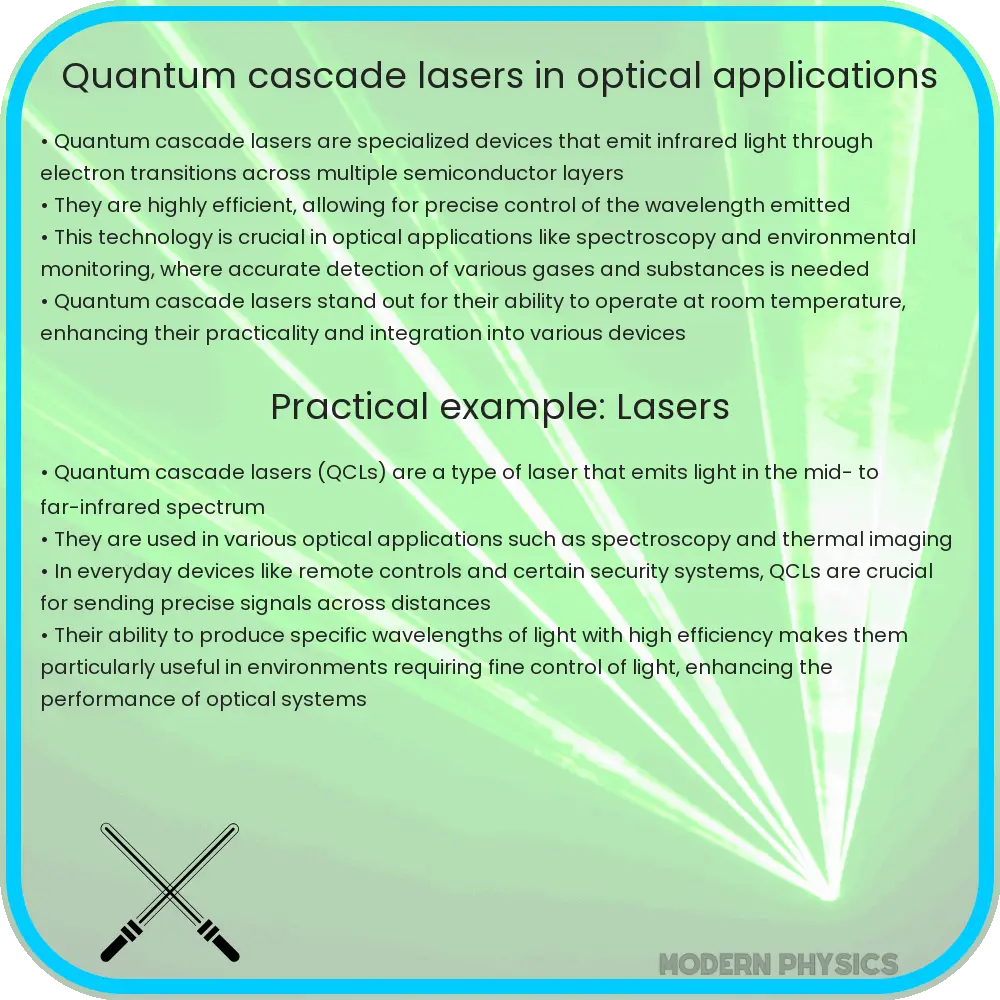 Quantum Cascade Lasers | Precision, Efficiency & Innovation