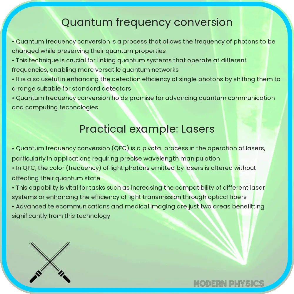 Quantum Frequency Conversion | Efficiency, Coherence & Quantum Optics