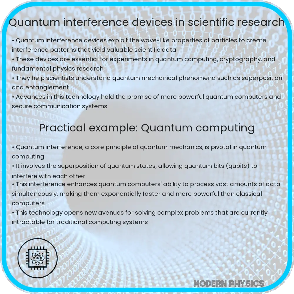 Quantum Interference Devices | Precision, Complexity & Innovation