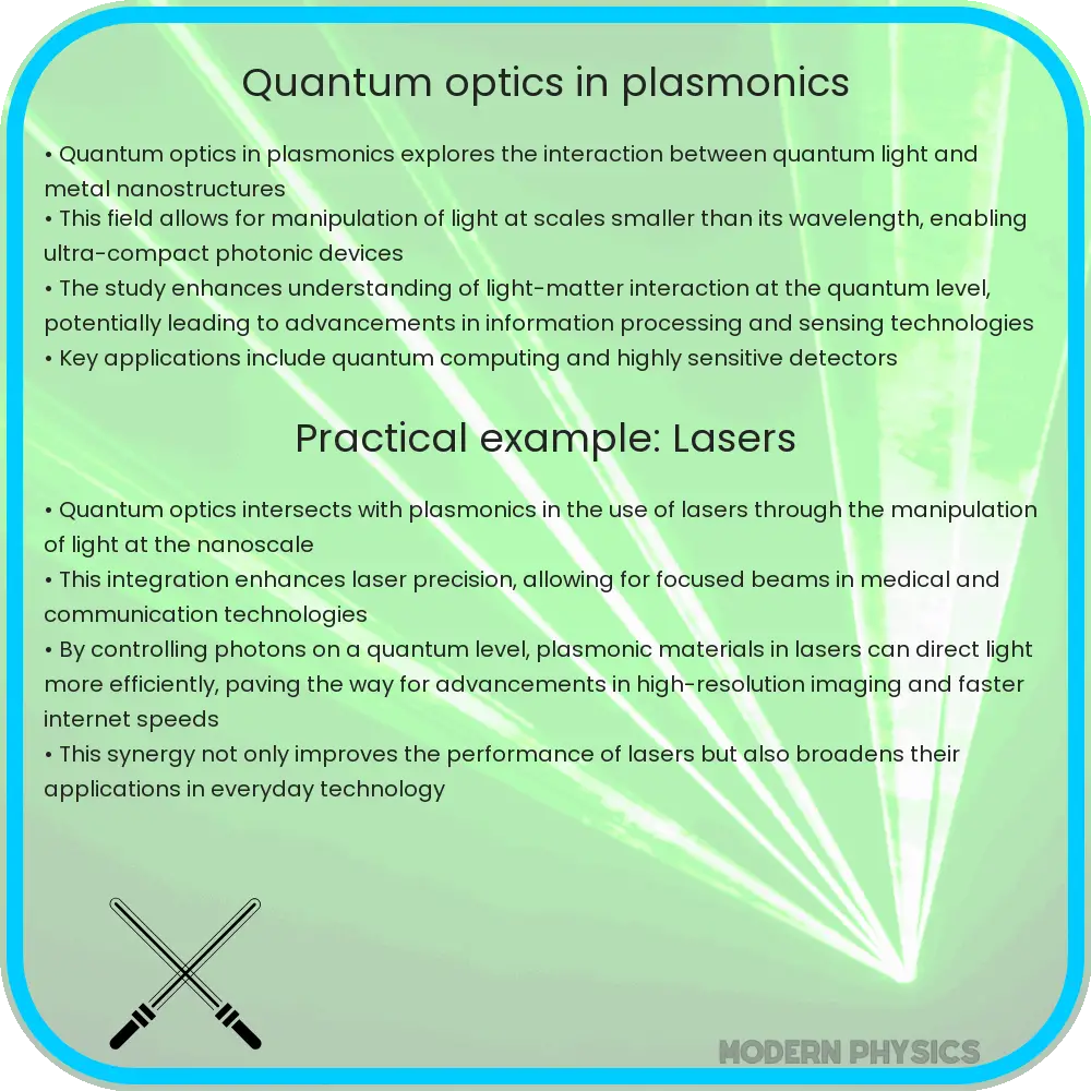 Quantum Optics in Plasmonics | Enhanced Light-Matter Interaction, Nano-Focusing & Quantum Control