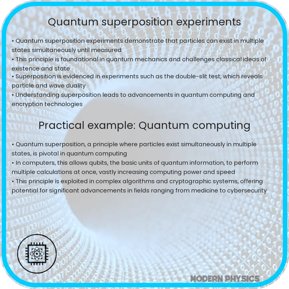 Quantum Superposition Experiments | Principles, Applications & Innovations