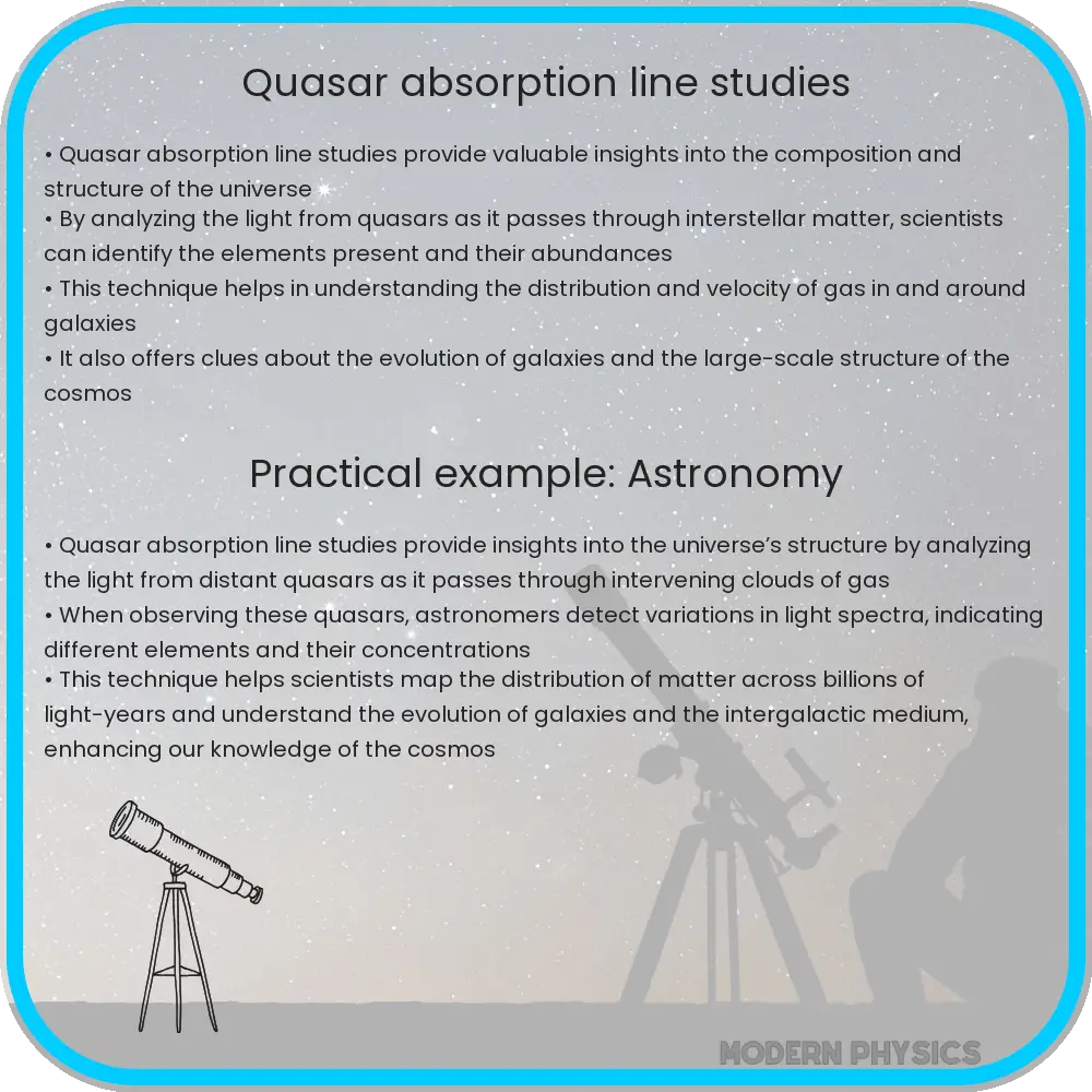 Quasar Absorption Line Studies | Key Insights, Methods & Uses