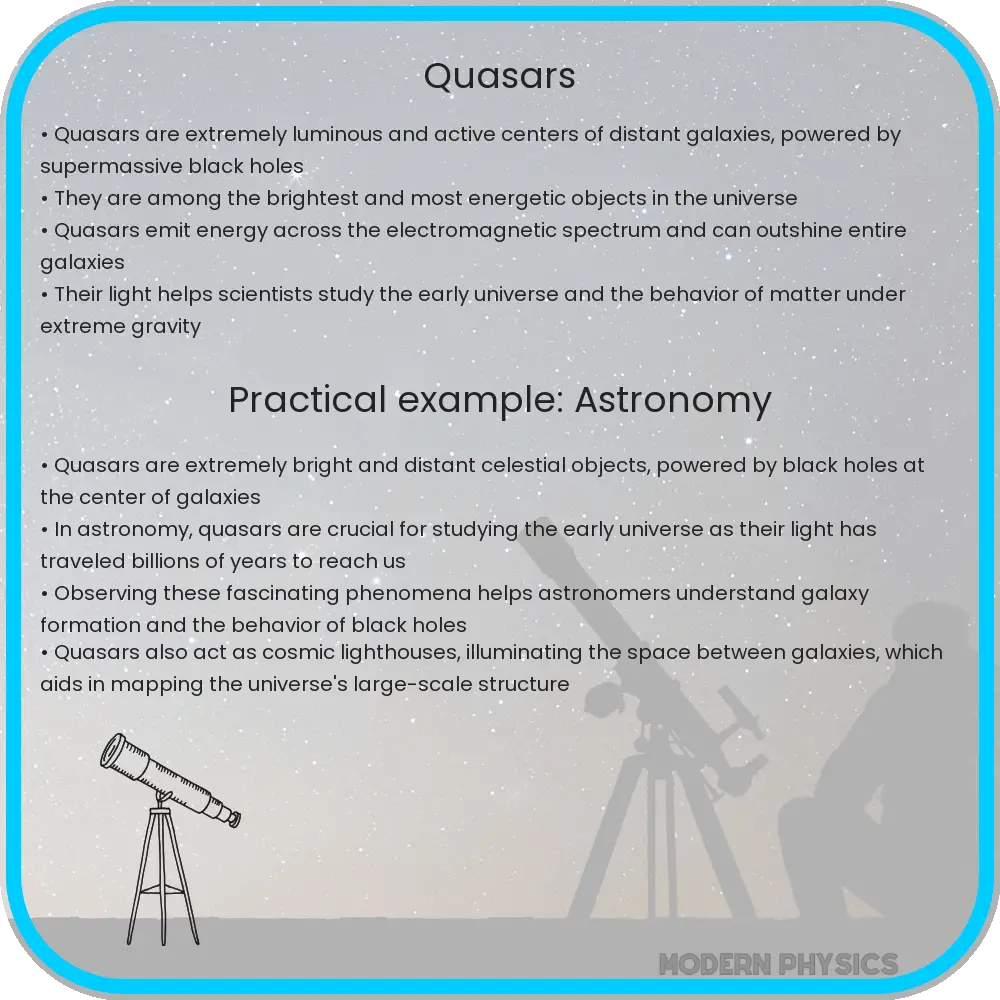 Quasars | Mysteries, Brightness & Evolution | Astrophysics