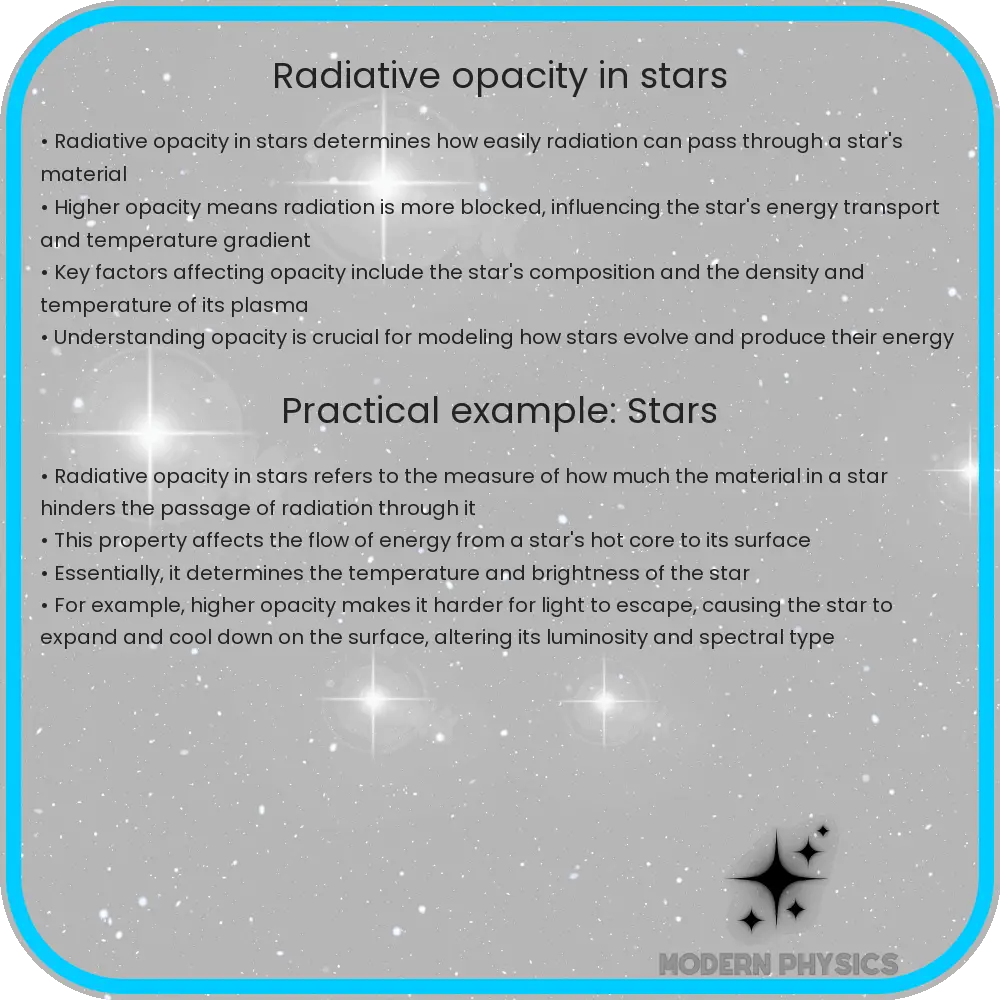 Radiative Opacity in Stars | Key Factors, Measurement & Impact