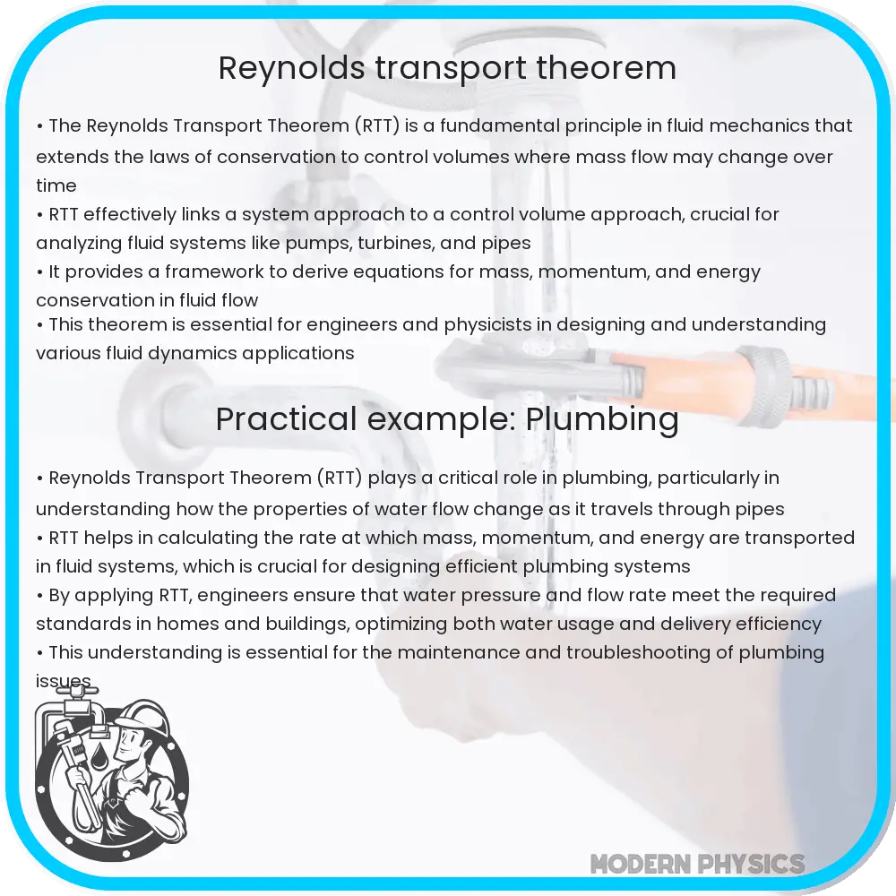 Reynolds Transport Theorem Fluid Flow Conservation And Analysis