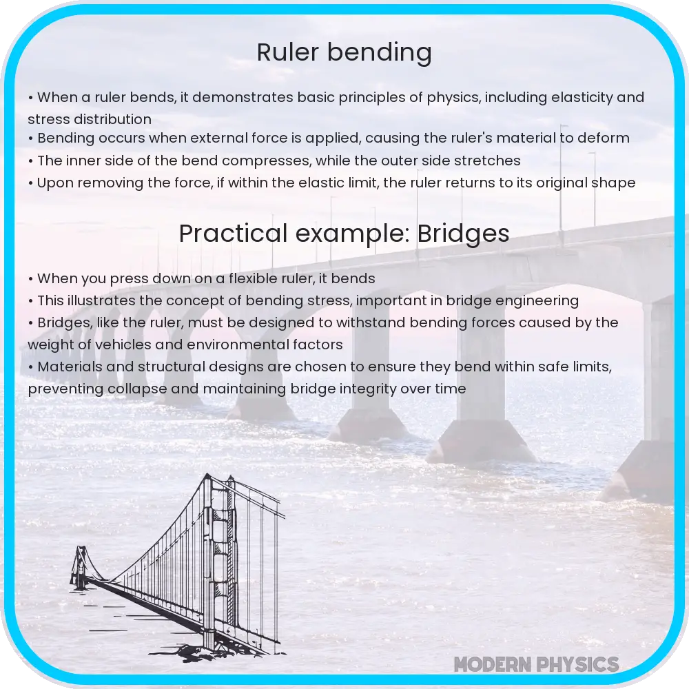Ruler Bending | Measurement, Force Application & Stress Analysis