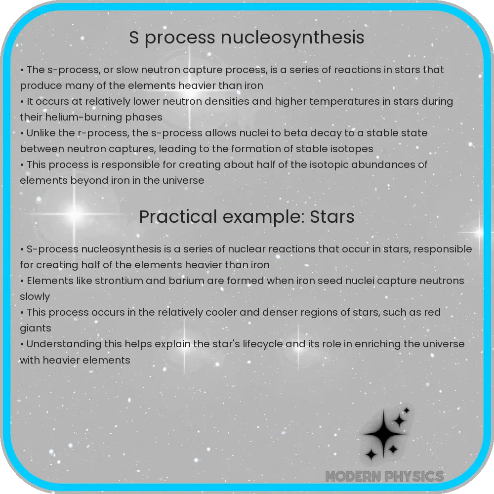 S-process Nucleosynthesis | Stars, Elements & Evolution