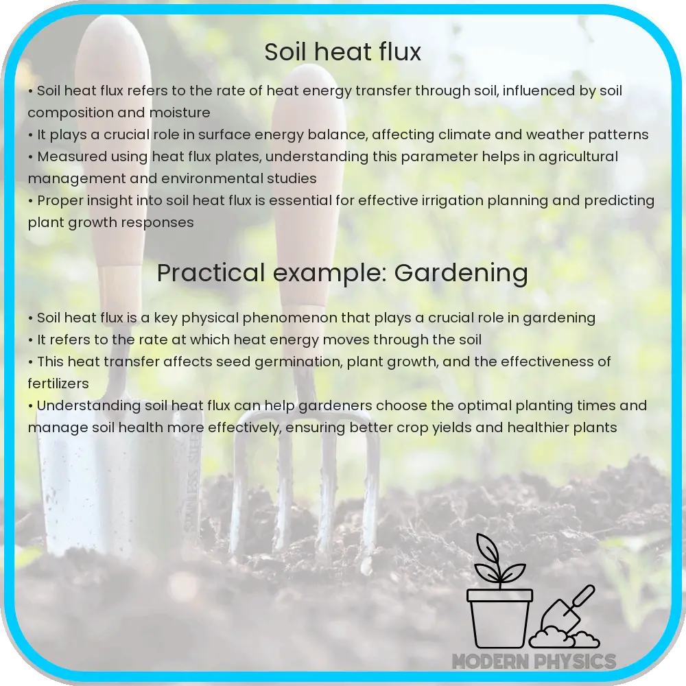 Soil Heat Flux | Measurement, Impact & Management in Agriculture Soil Heat Flux | Measurement, Impact & Management in Agriculture