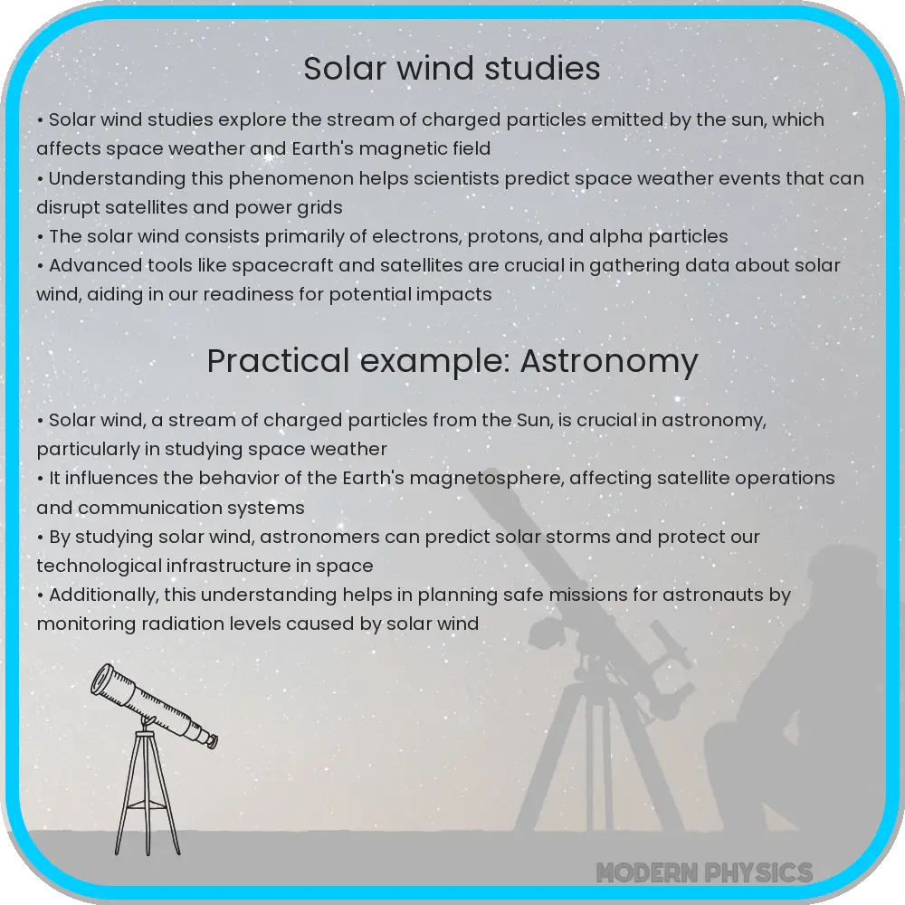 Solar Wind Studies | Insights, Impact & Origins in Astrophysics