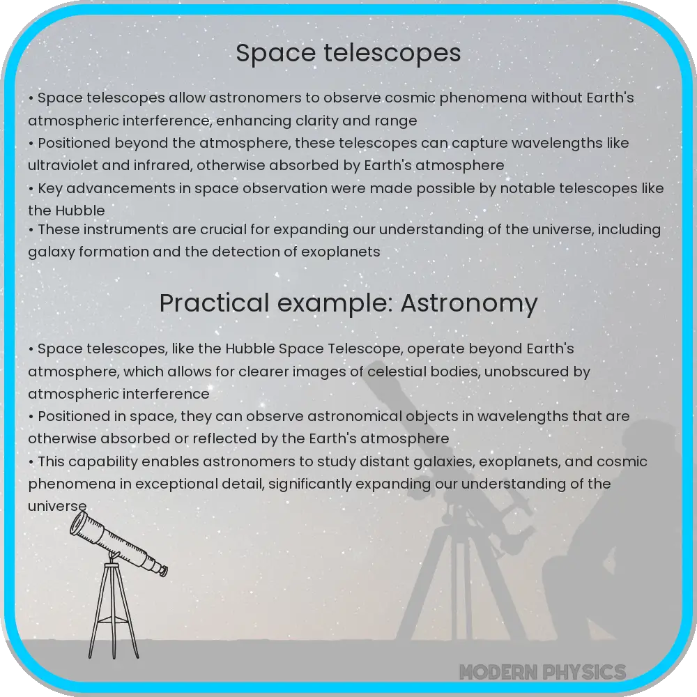 Space Telescopes | Exploration, Clarity & Discovery