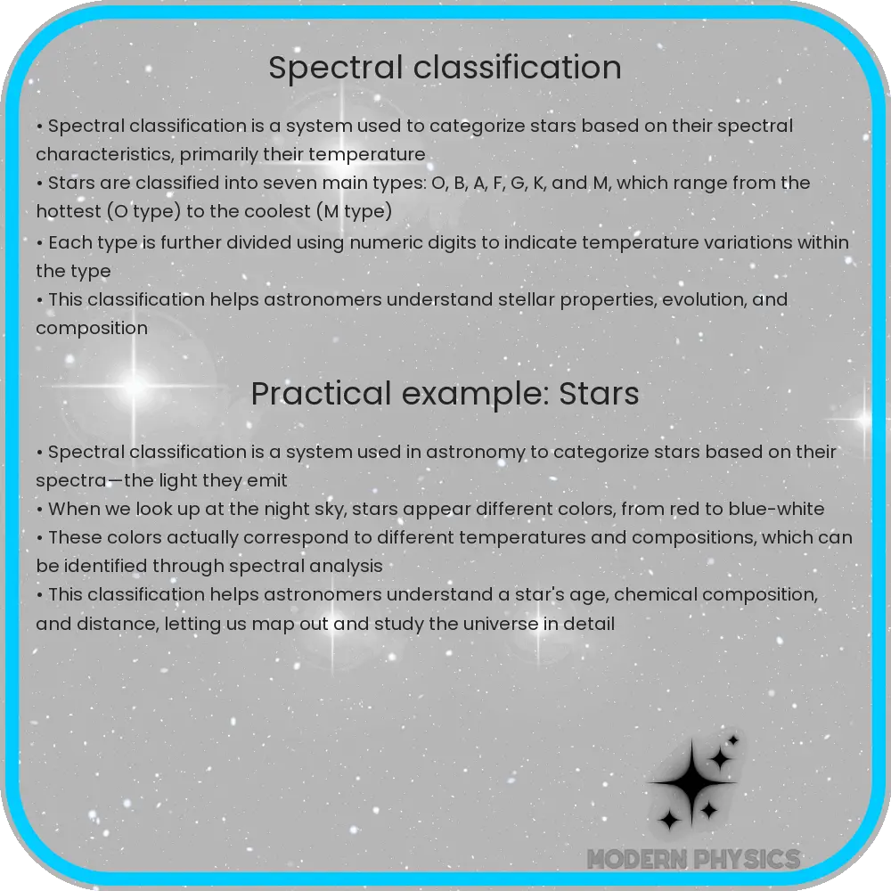 Spectral Classification Stars Patterns And Astrophysics
