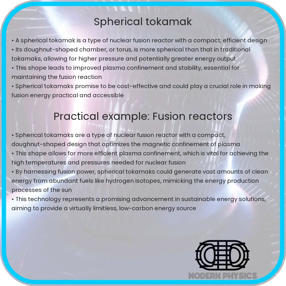 Spherical Tokamak Efficient Design Energy Output And Research