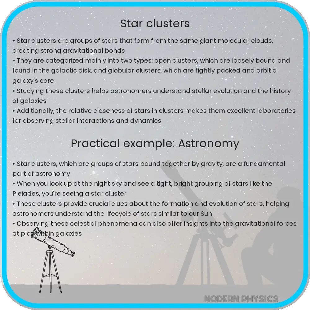 Star Clusters | Mysteries, Formation & Evolution in Astrophysics