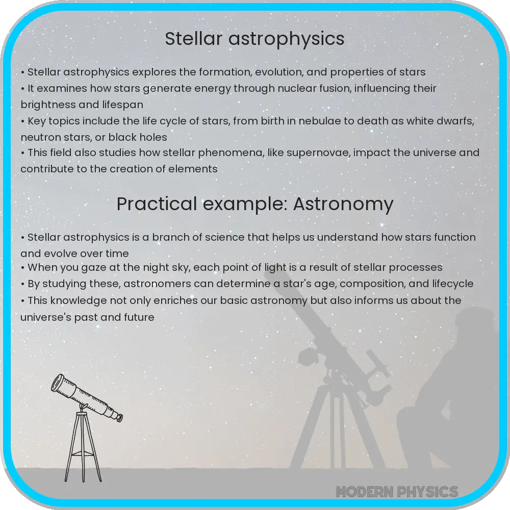 Stellar Astrophysics | Stars, Evolution & Cosmic Secrets