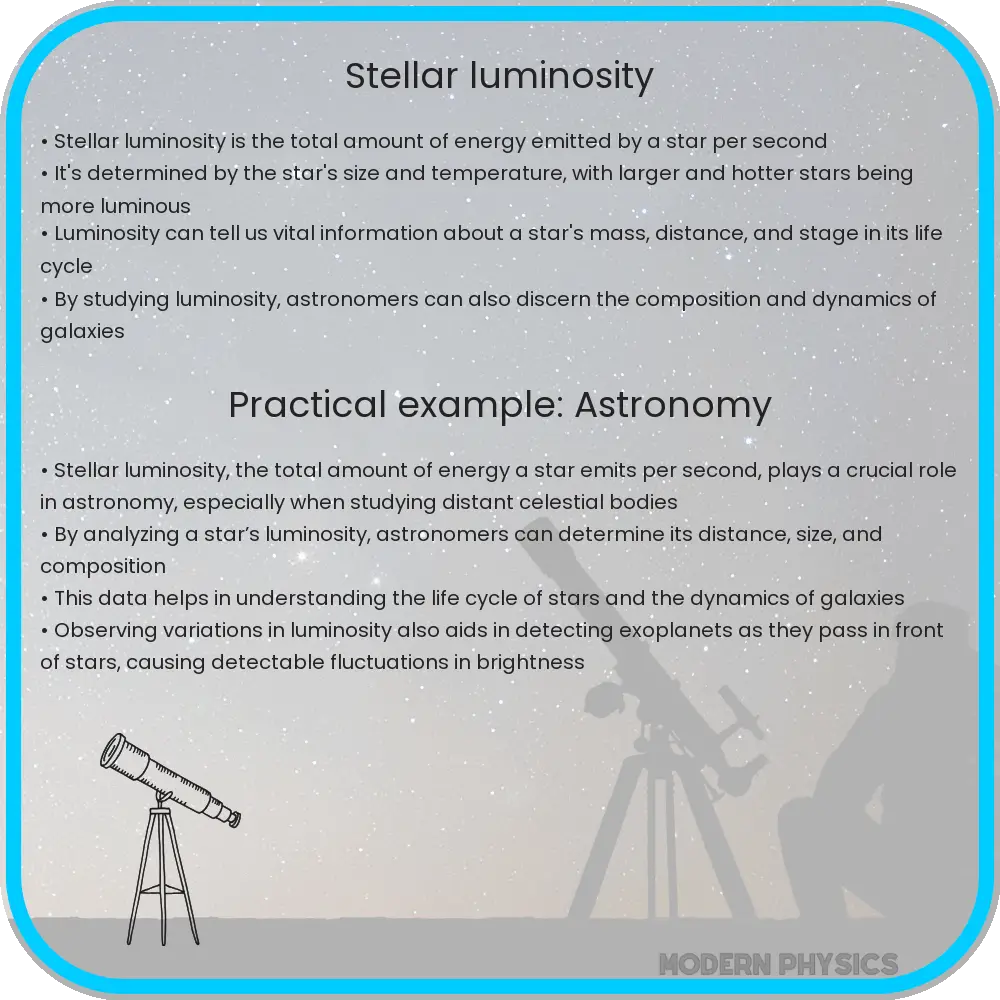 Stellar Luminosity | Key Measures, Effects & Trends