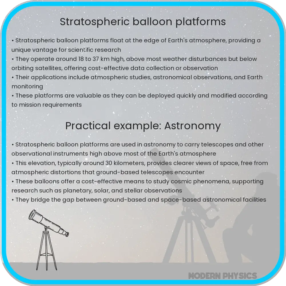 Stratospheric Balloon Platforms | Research, Data & Analysis