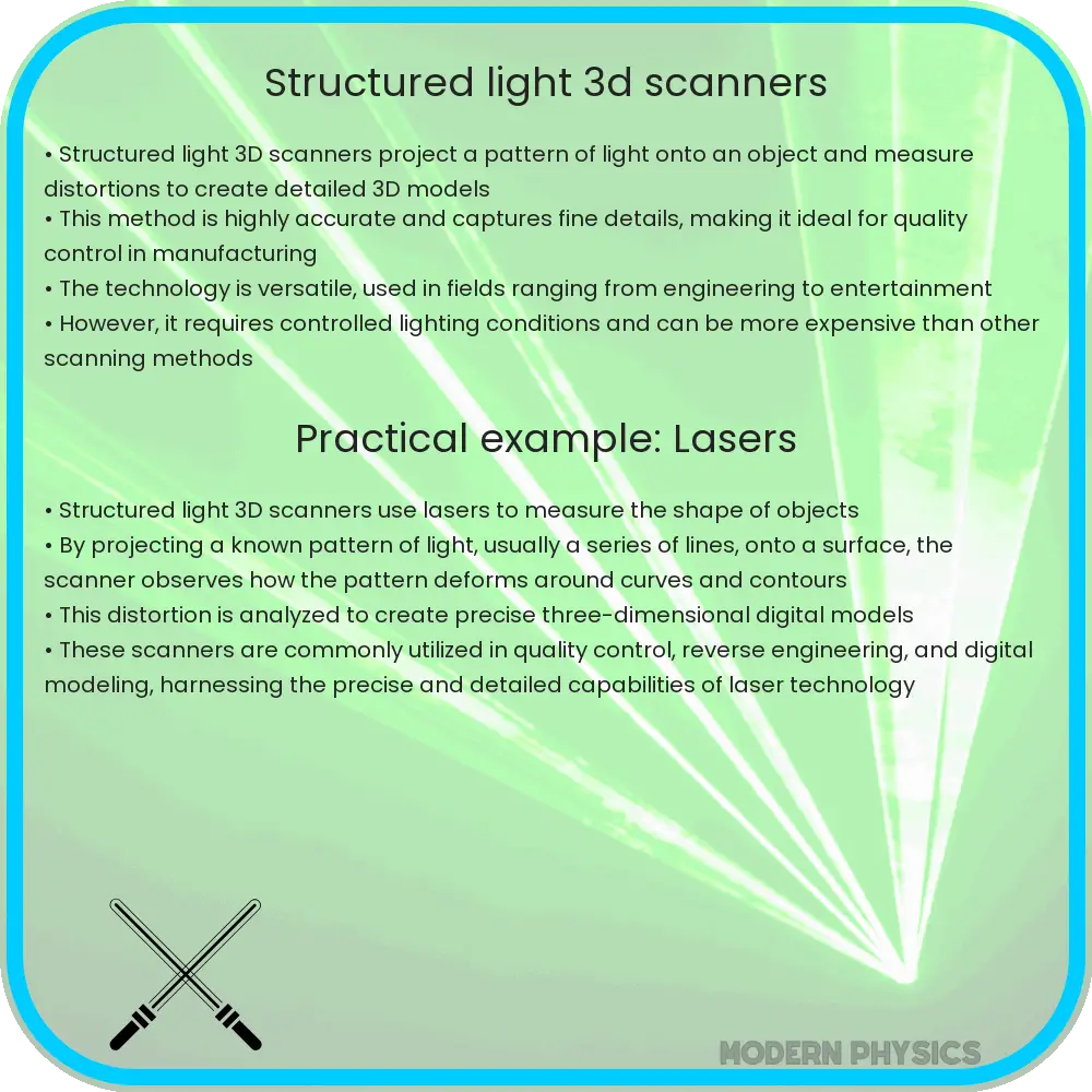 Structured Light 3d Scanners High Precision Speed And Versatility