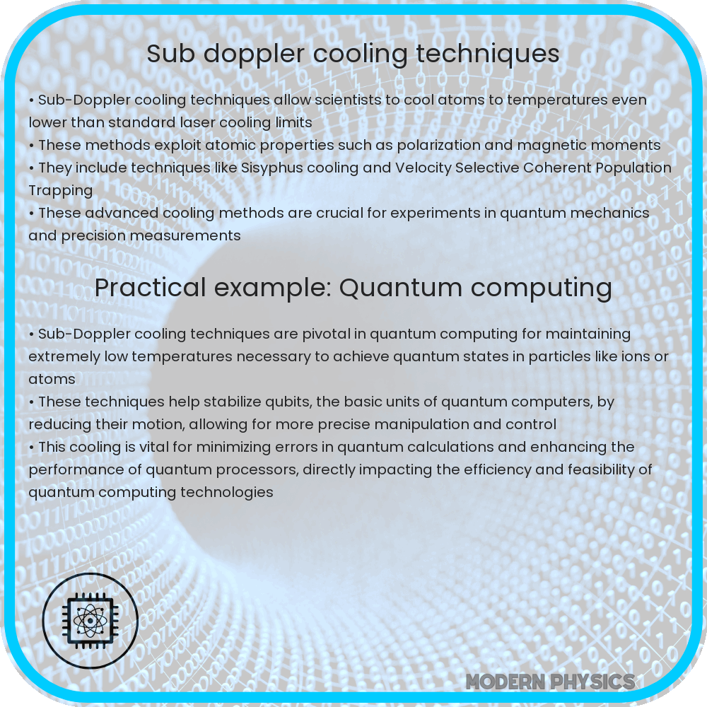 Sub-Doppler Cooling | Techniques & Uses