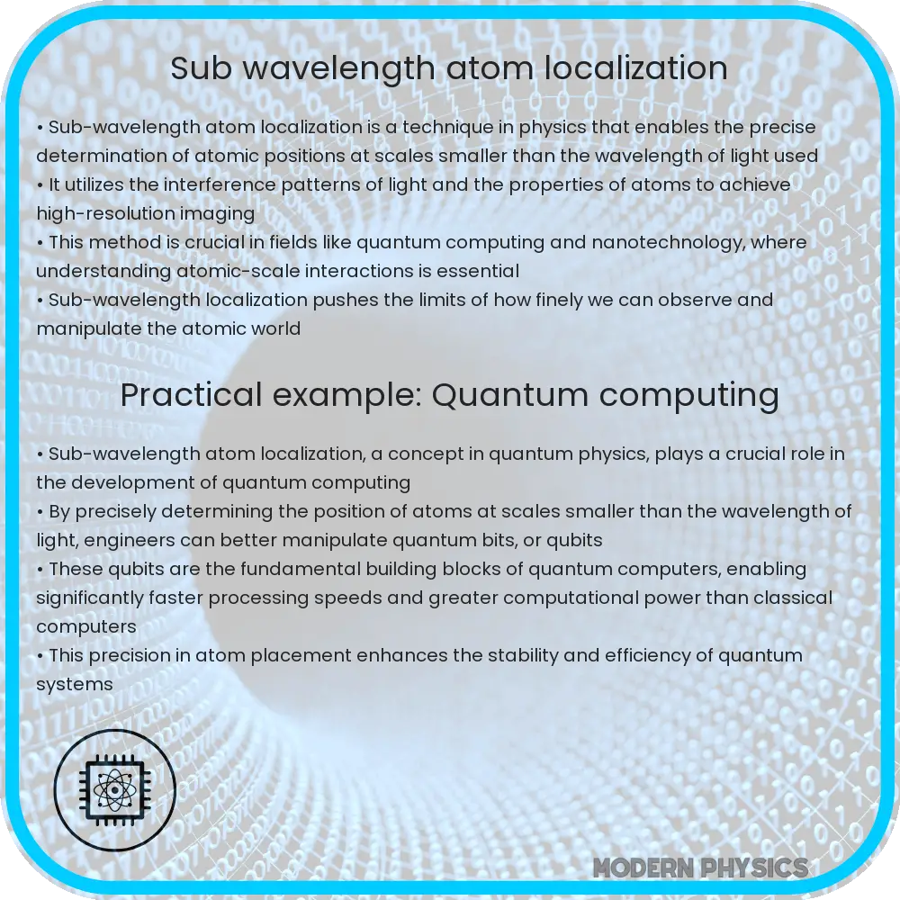 Sub Wavelength Atom Localization Overview And Uses
