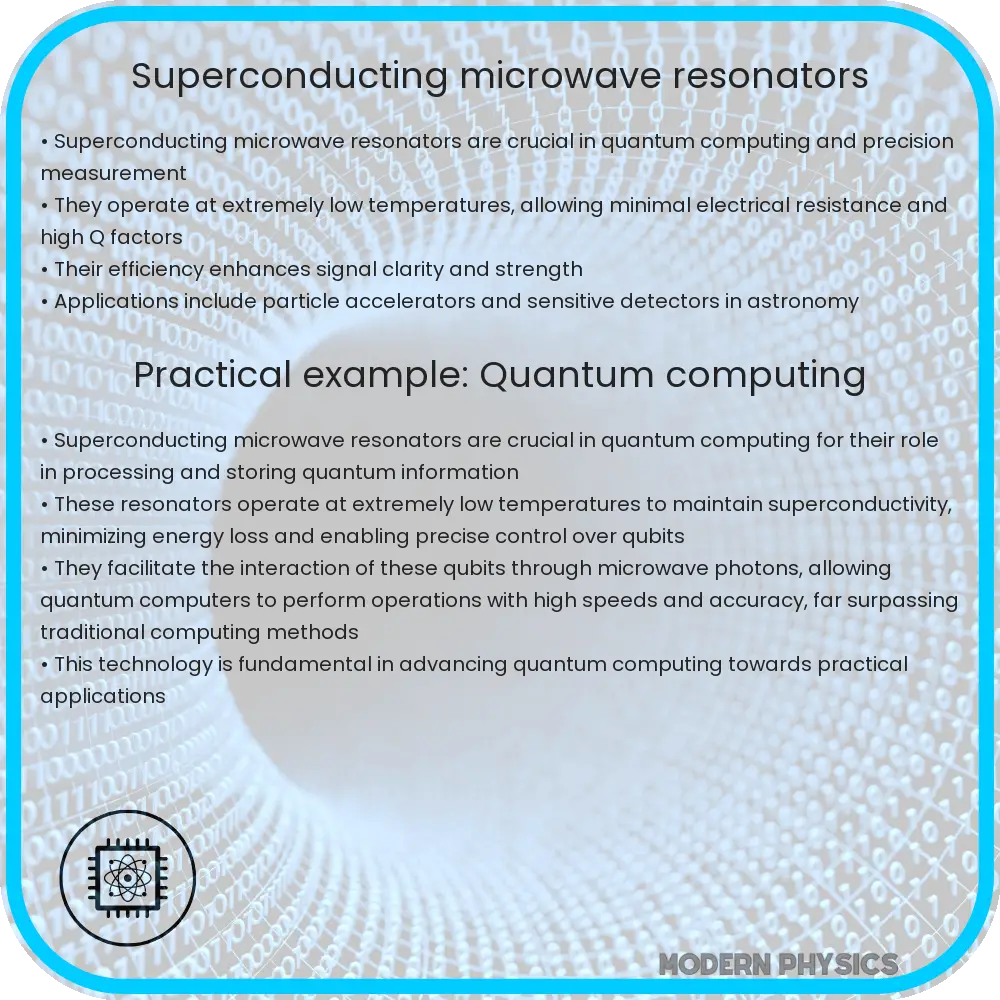 Superconducting Microwave Resonators | High-Q, Low Loss & Precision