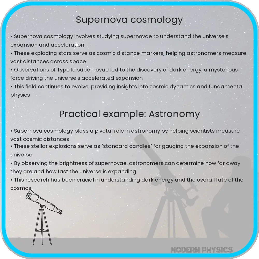 Supernova Cosmology | Origins, Expansion & Dark Energy