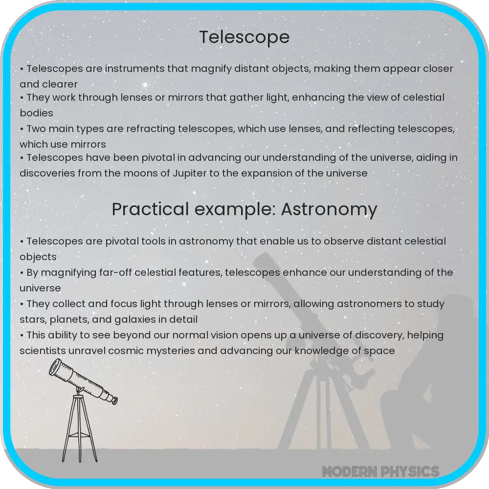 Telescope Essentials | Magnification, Clarity & Range