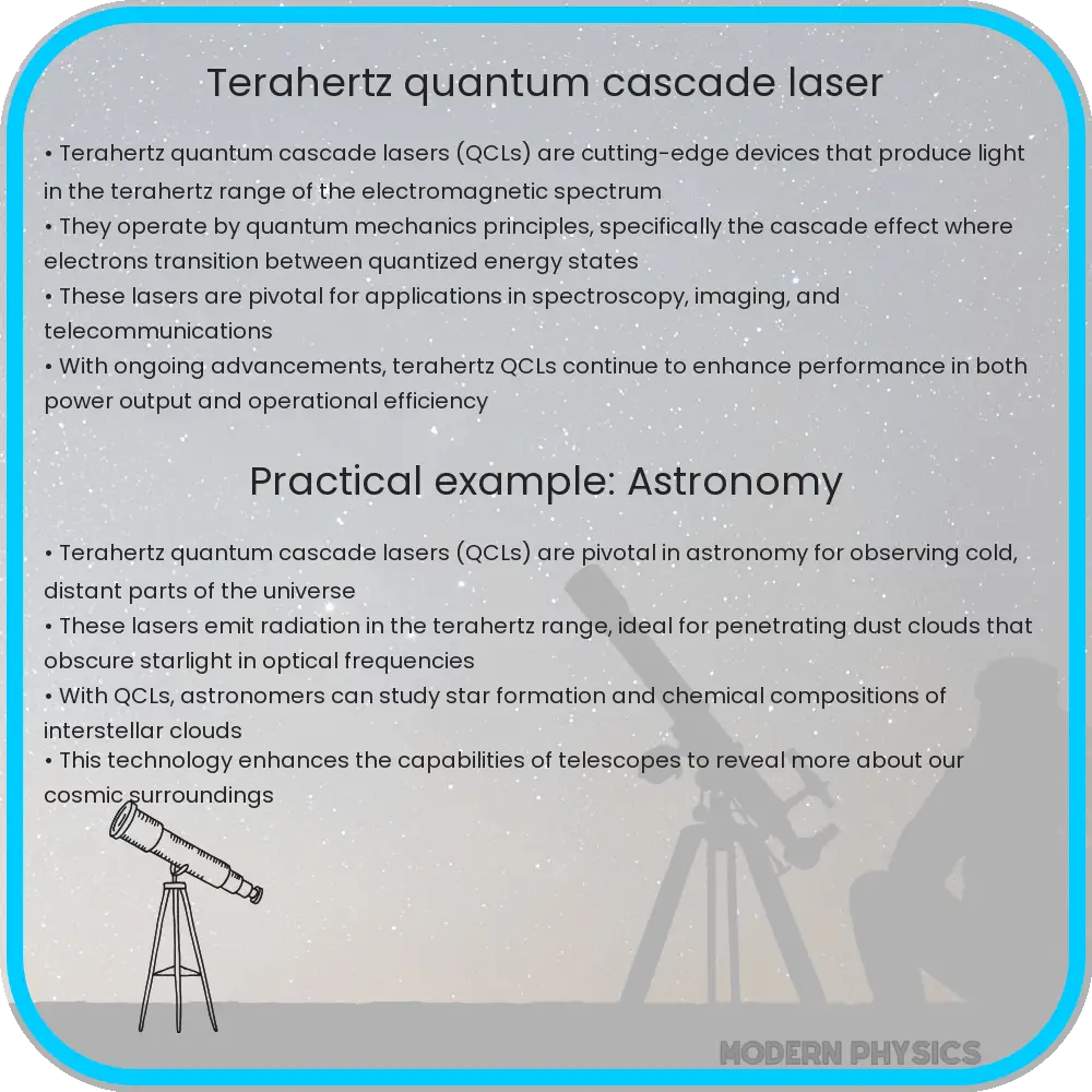 Terahertz Quantum Cascade Laser | Precision, Speed & Control