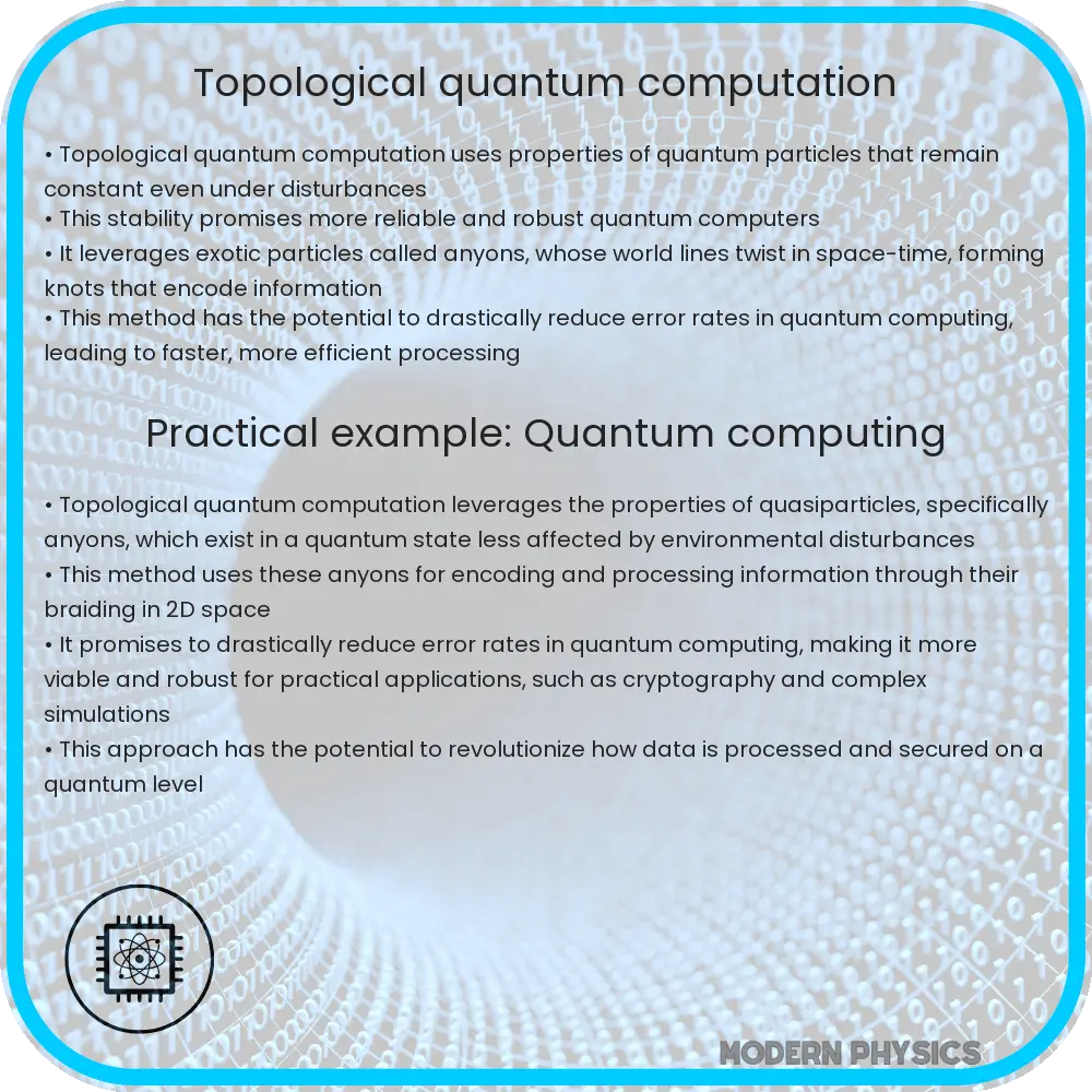 Topological Quantum Computation | Scalable, Secure & Advanced Topological Quantum Computation | Scalable, Secure & Advanced