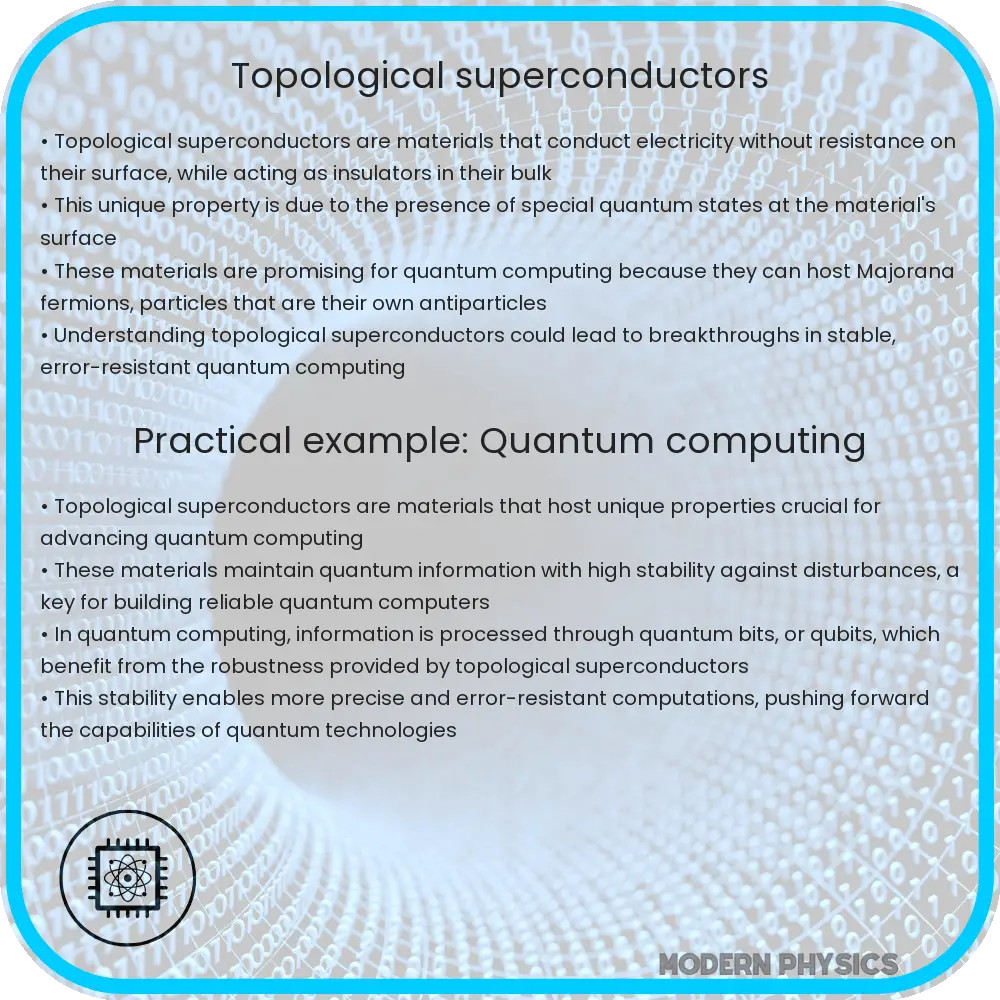 Topological Superconductors | Quantum Computing, Materials & Research