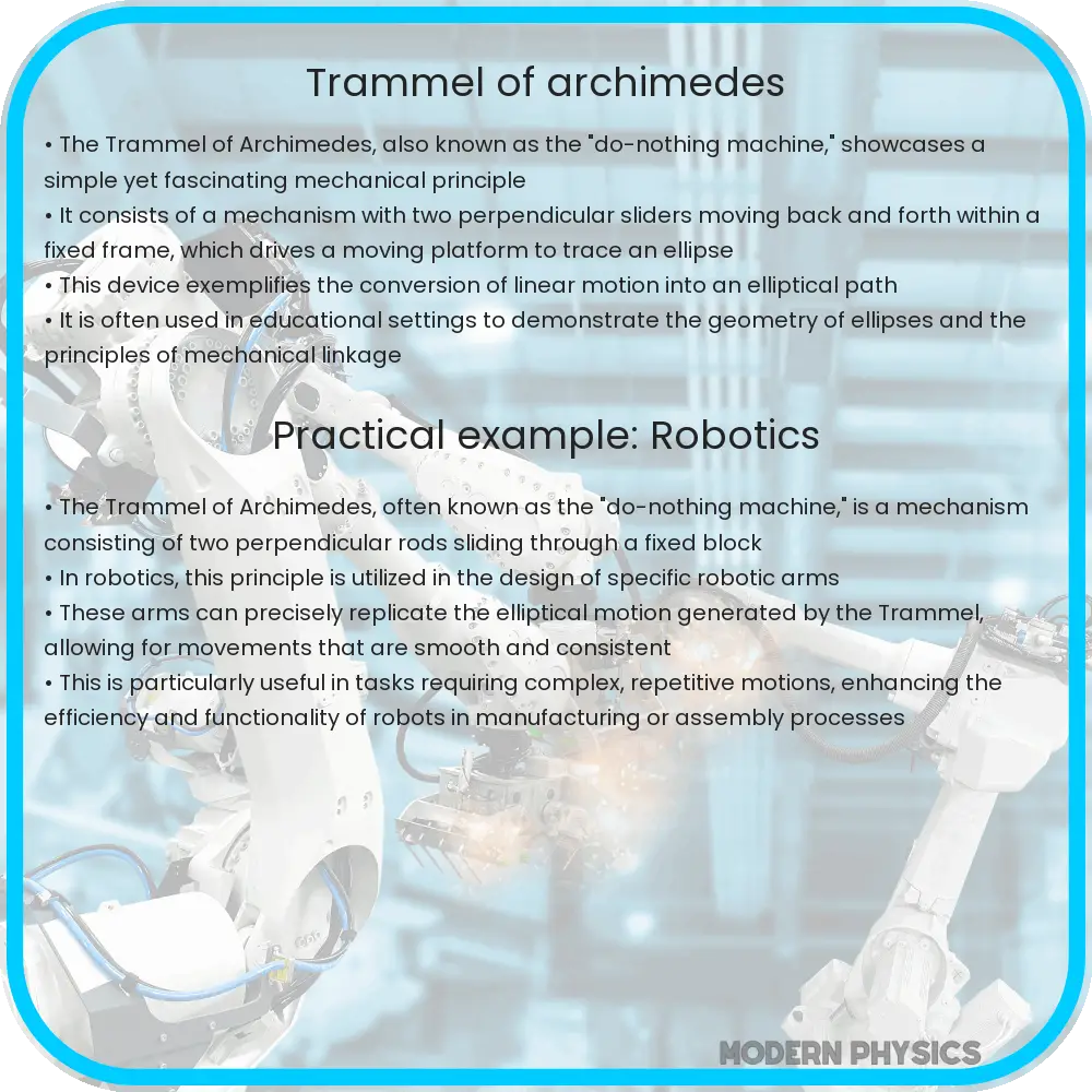 Trammel of Archimedes | Precision, Motion & Dynamics