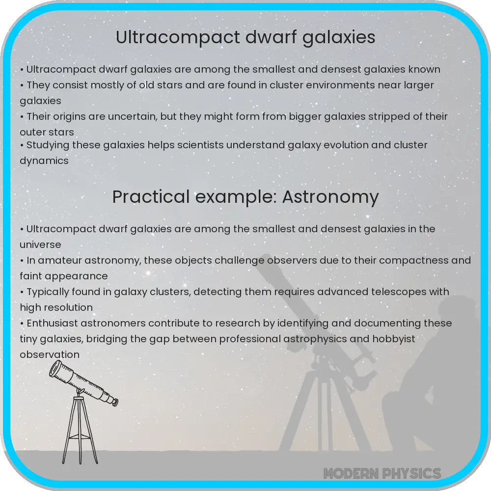 Ultracompact Dwarf Galaxies | Mysteries, Formation & Evolution