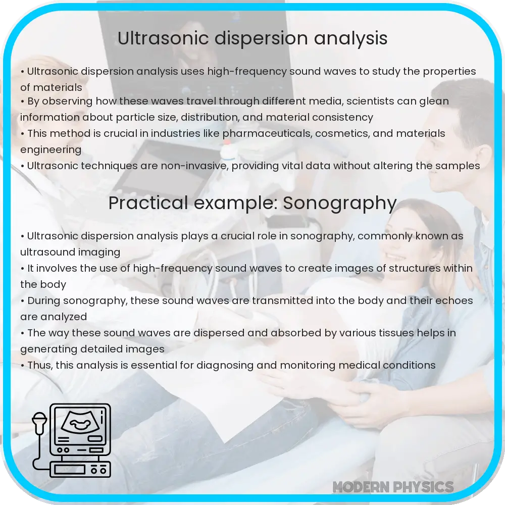 Ultrasonic Dispersion Analysis | Accuracy, Speed & Application in Acoustics