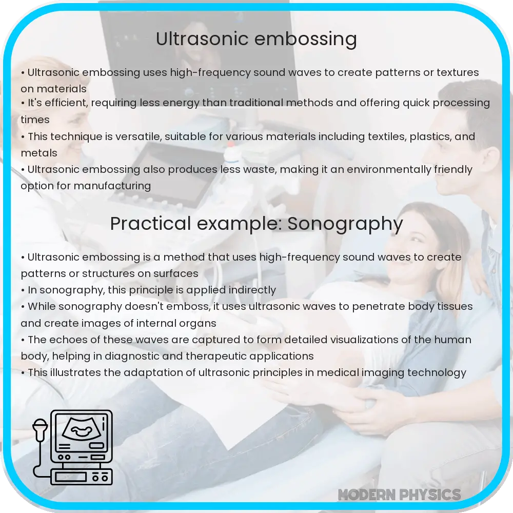 Ultrasonic Embossing | Efficient, Precise & Innovative Acoustics