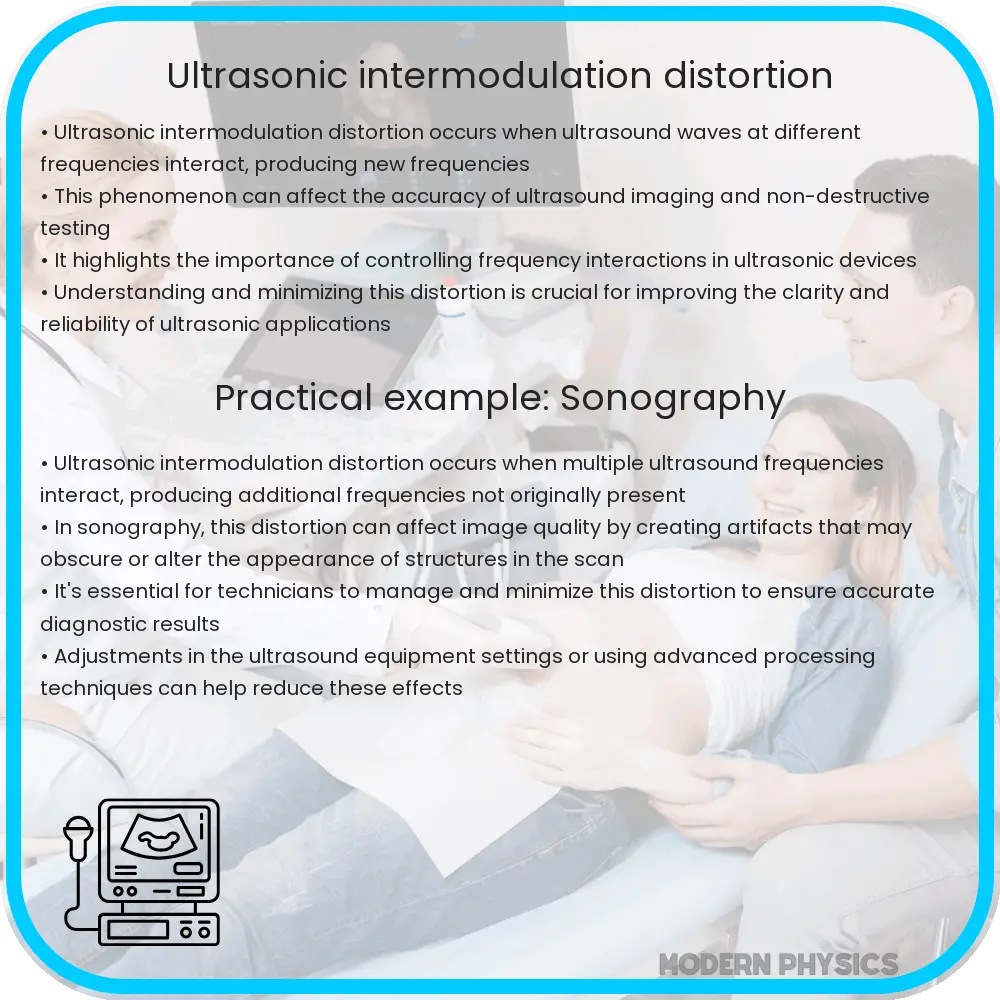 Ultrasonic Intermodulation Clarity Causes And Measurement