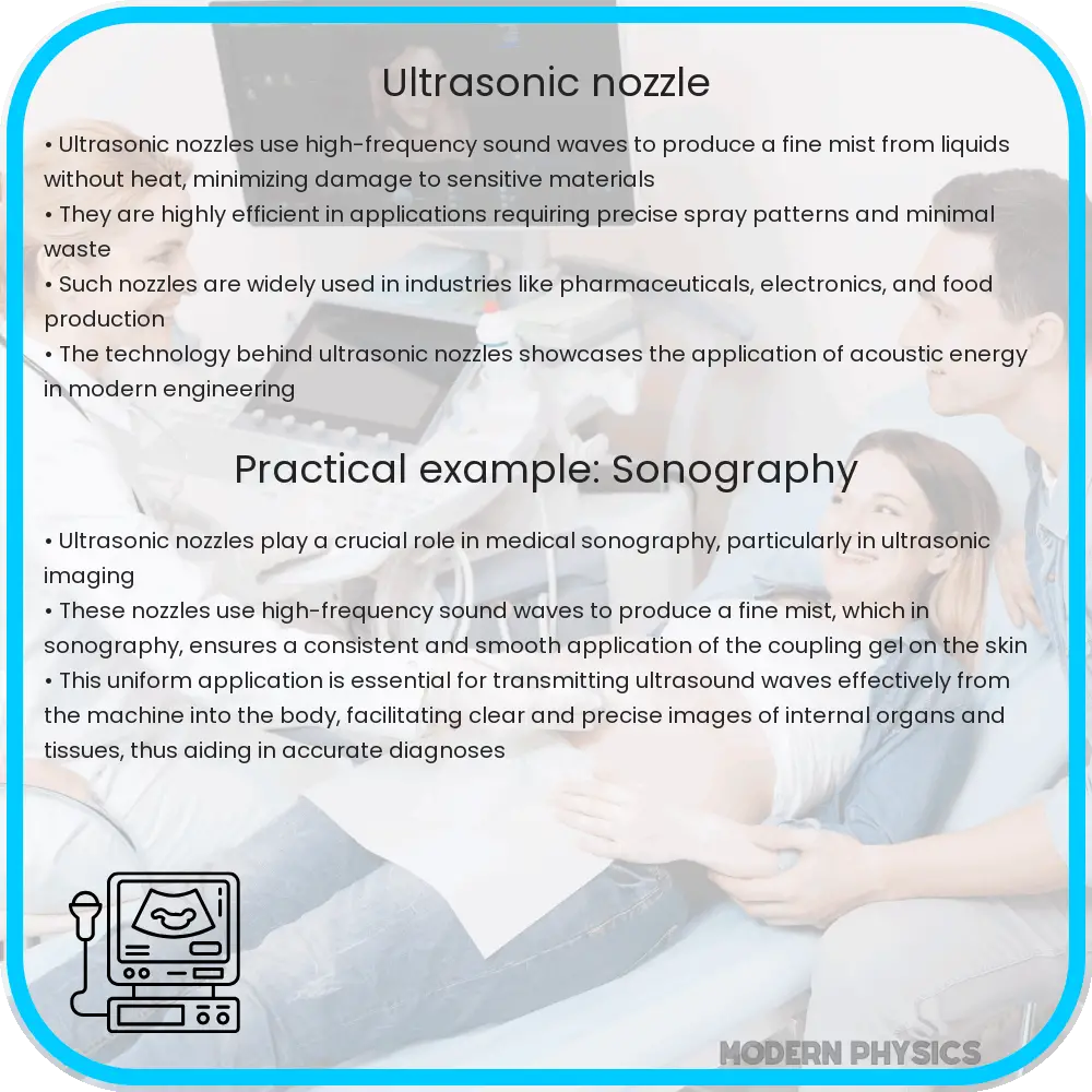Ultrasonic Nozzle | Precision, Efficiency & Acoustics