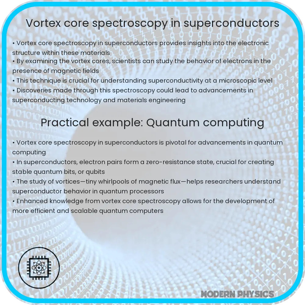 Vortex Core Spectroscopy | Superconductor Insights & Analysis