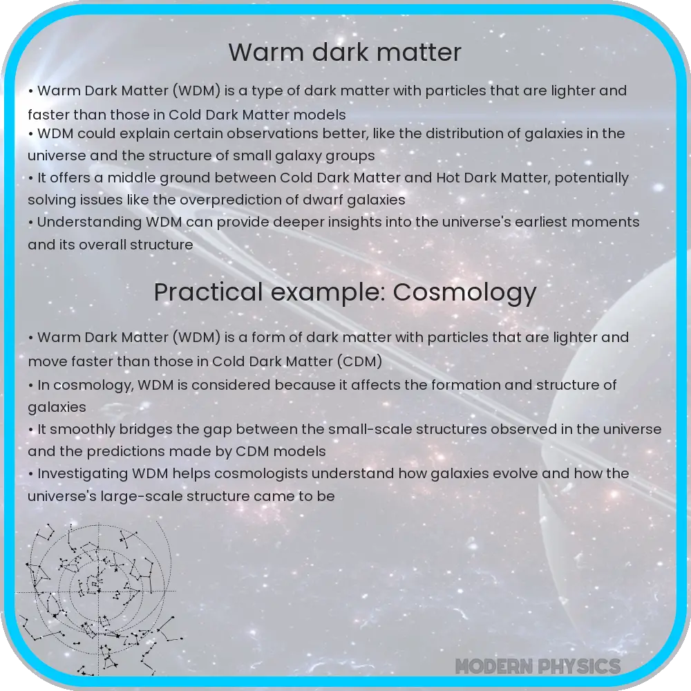 Warm Dark Matter | Origins, Effects & Theories in Cosmology