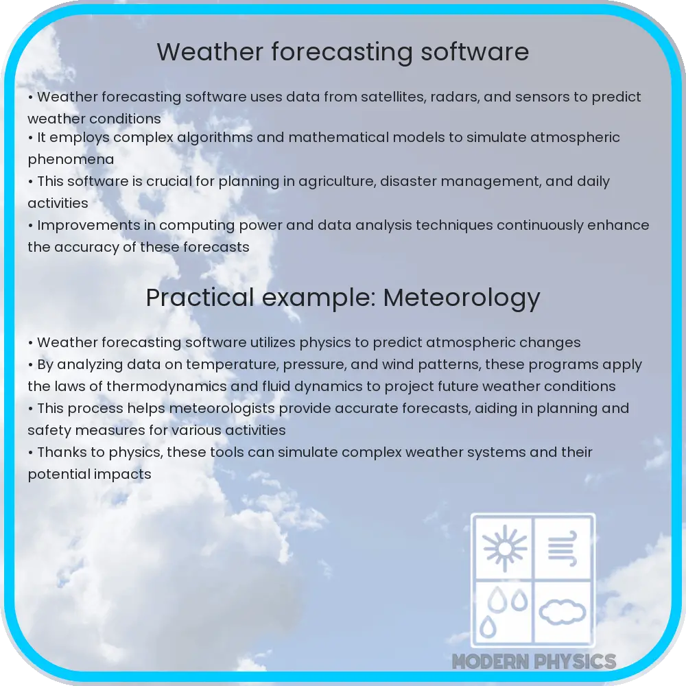 Weather Forecasting Software Precision Analytics And Trends