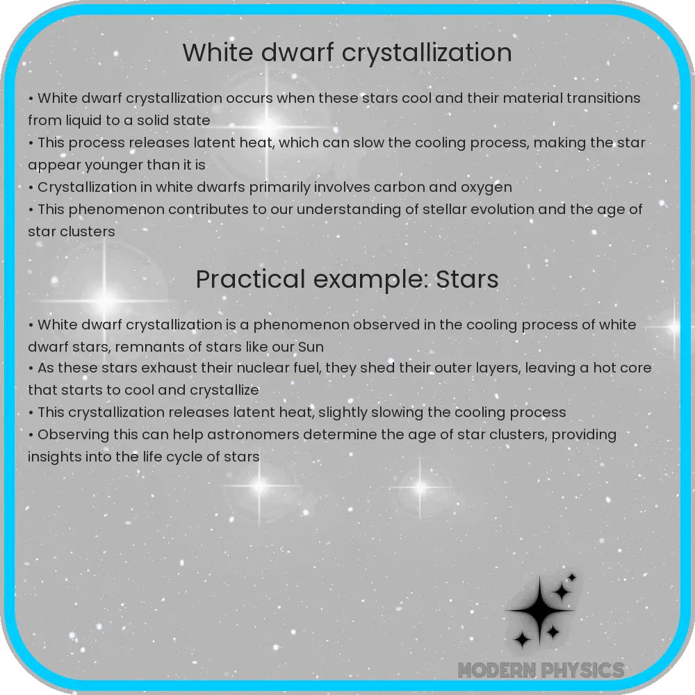 White Dwarf Crystallization | Insights, Process & Impact in Astrophysics