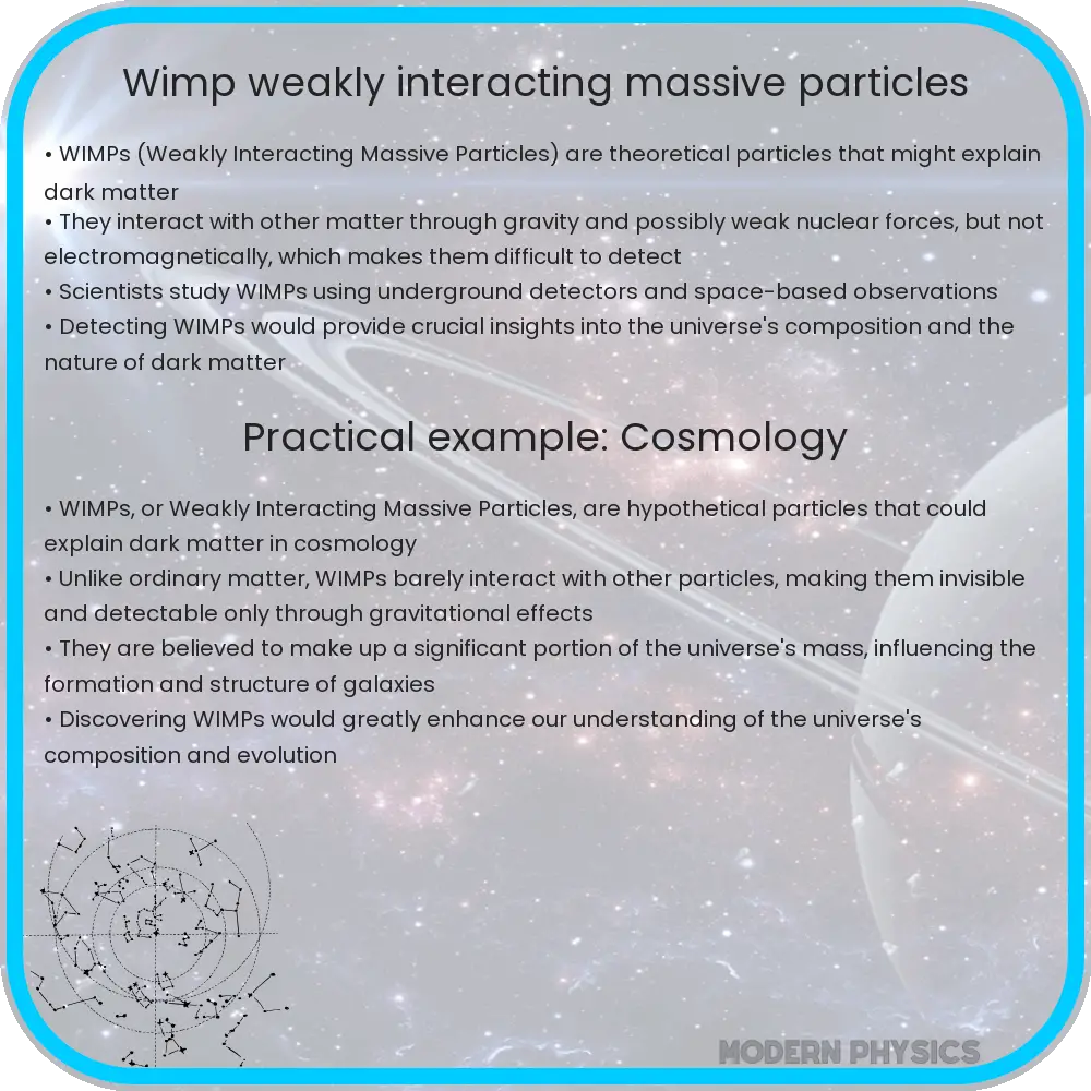 WIMP Detection | Dark Matter, Colliders & Cosmology