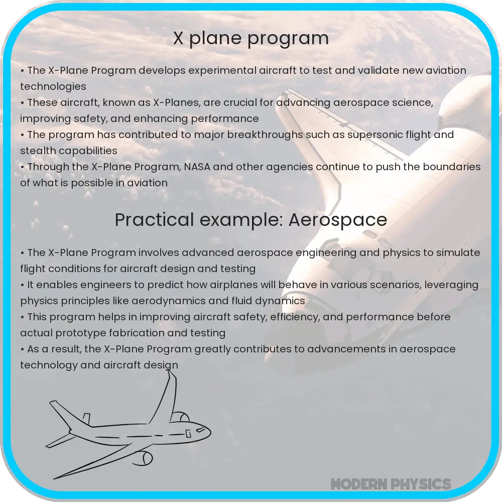 X-Plane Program | Accurate Hydrodynamics Simulation