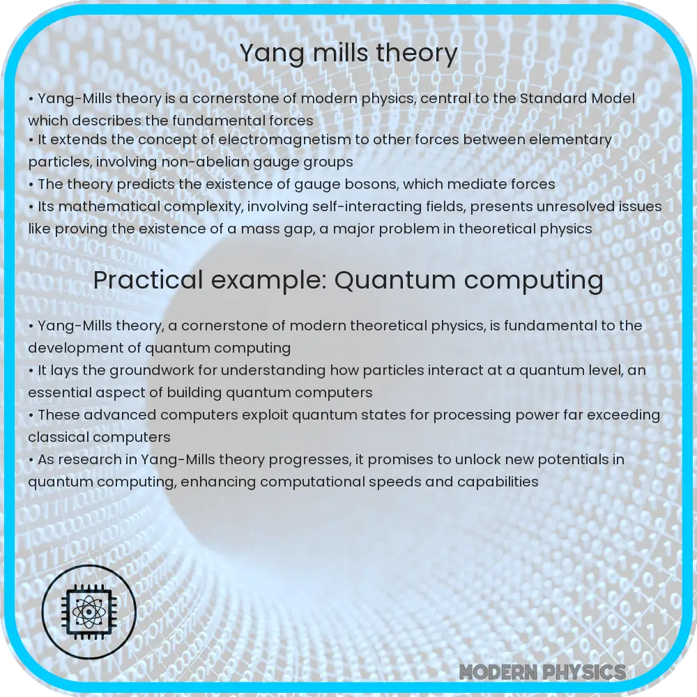 Yang-Mills Theory | Quantum Mechanics, Gauge Symmetry & Particles