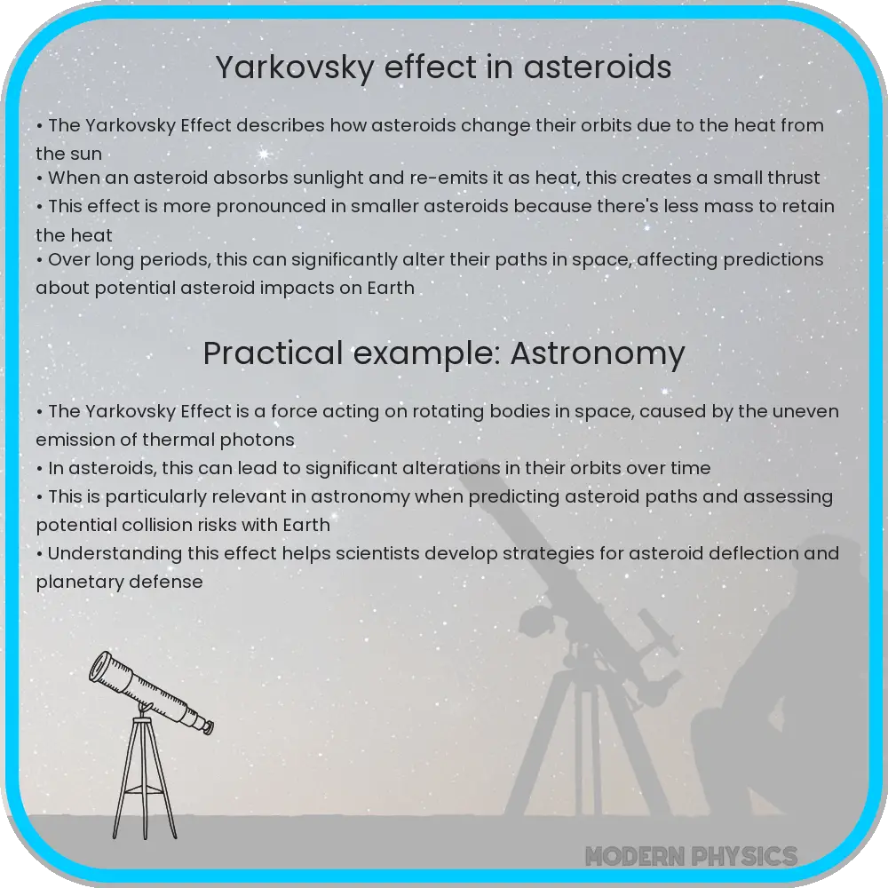 Yarkovsky Effect In Asteroids Causes Impacts And Prediction