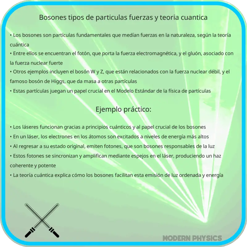 Bosones | Tipos de Partículas, Fuerzas y Teoría Cuántica
