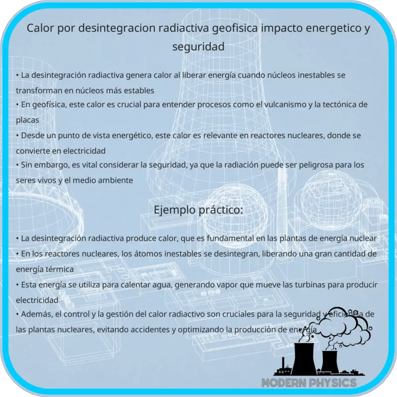 Calor por Desintegración Radiactiva | Geofísica, Impacto Energético y ...